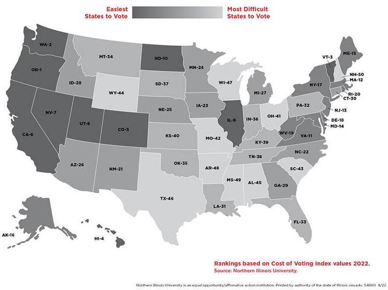 The ease of voting across the United States | Voter.org